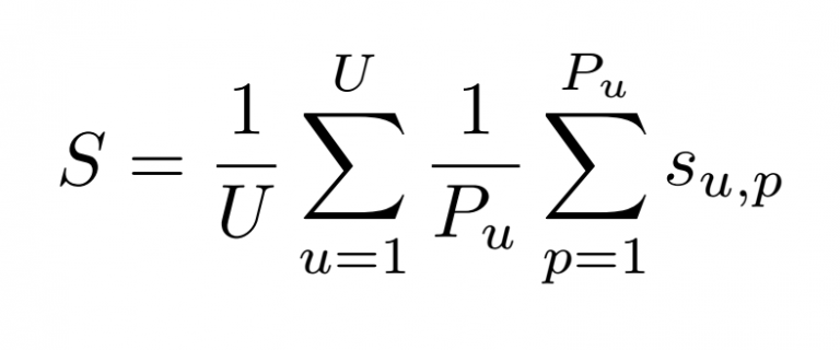 Building Image Classification Model Based on Pre-Trained Neural Network