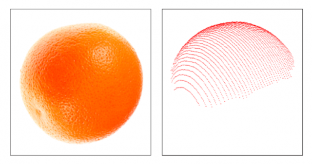 Latest Trends on Computer Vision Market – InData Labs Blog