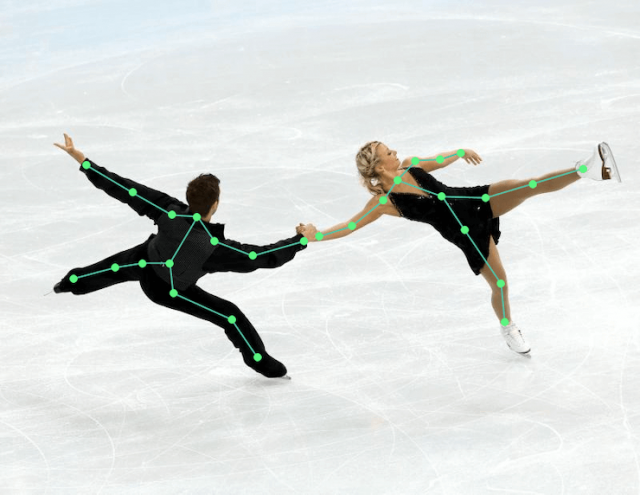 3D Pose Estimation in Sports – InData Labs