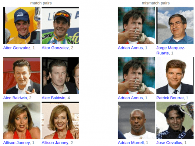 Visual Search Technology: What is it and How it Works – InData Labs