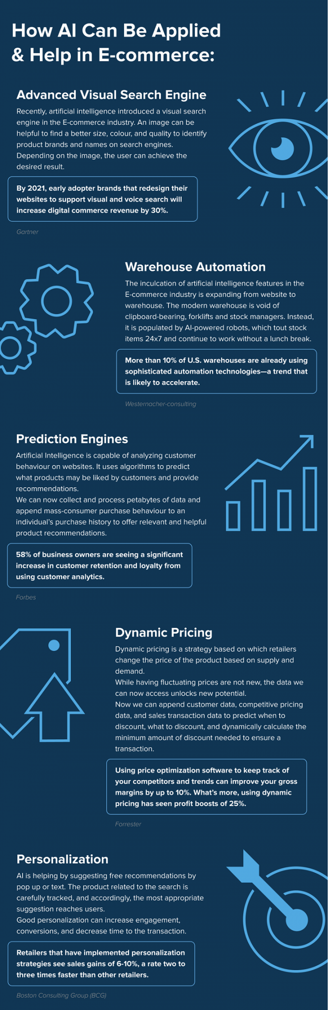 Computer Vision and AI Trends in 2021 - InData Labs