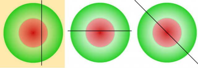 Deep Learning for Computer Vision - InData Labs