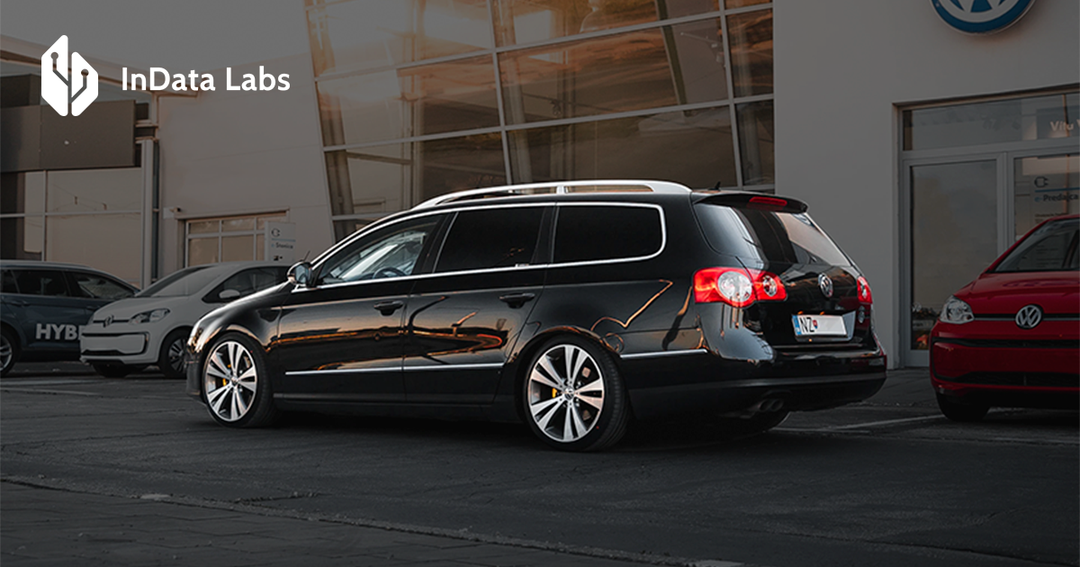 Background Removal with Computer Vision – InData Labs