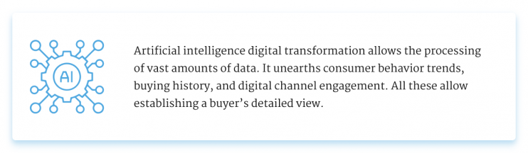 A Look on AI in Digital Transformation - InData Labs