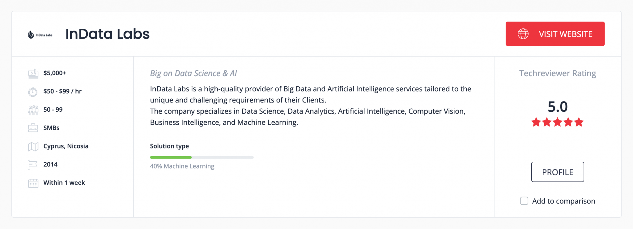 InData Labs among top Machine Learning vendors