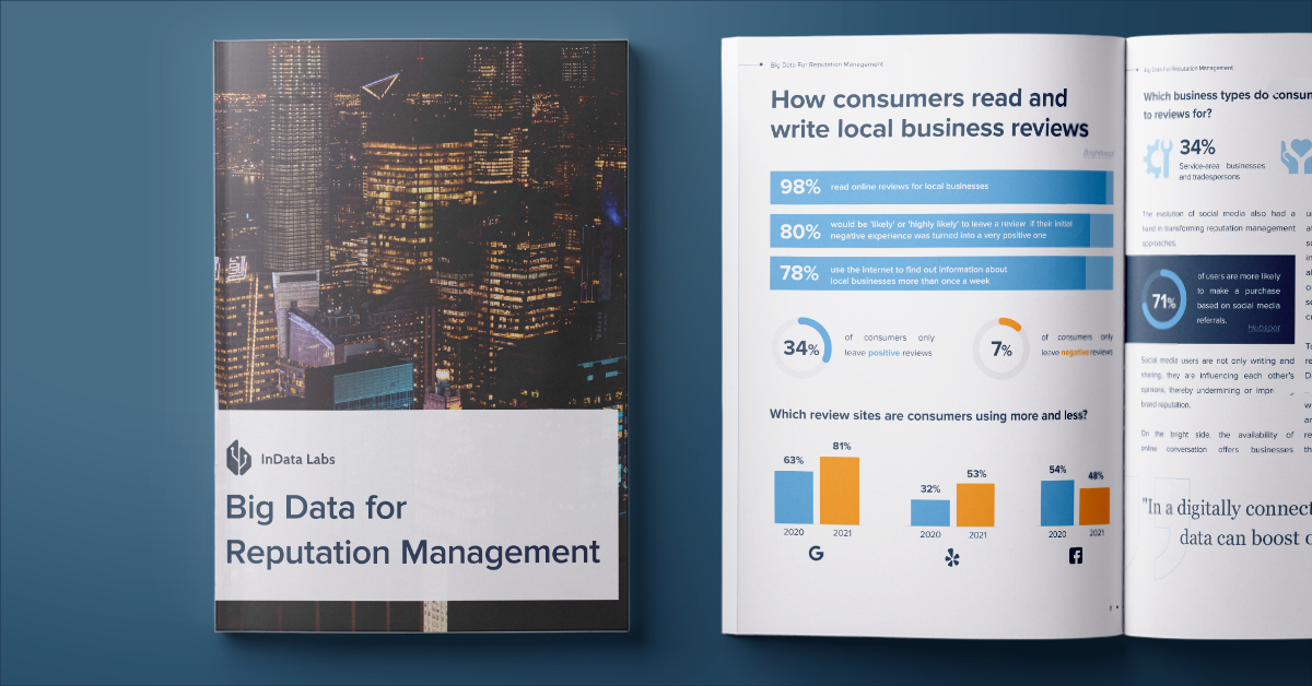 Big Data for Reputation Management — White Paper by InData Labs