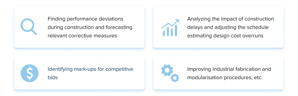 AI in Civil Engineering: Use Cases and Benefits