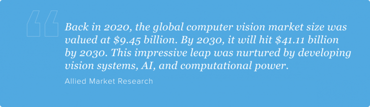A Guide to Image Processing Techniques in Computer Vision