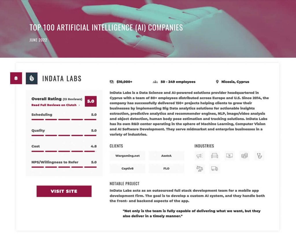 InData Labs to Top Manifest AI Ratings