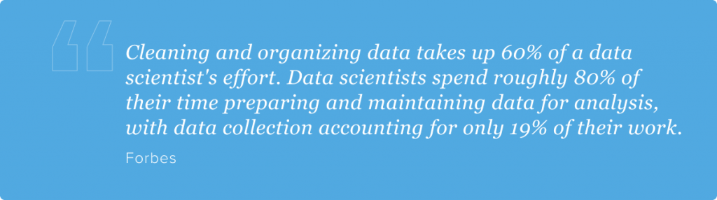 Unstructured Data Management: Everything You Need to Know