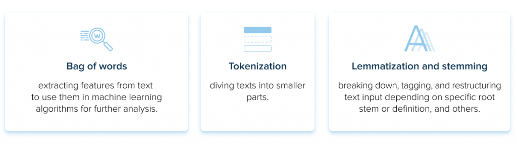 Unstructured Data Management: Everything You Need to Know
