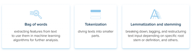 Unstructured Data Management: Everything You Need to Know