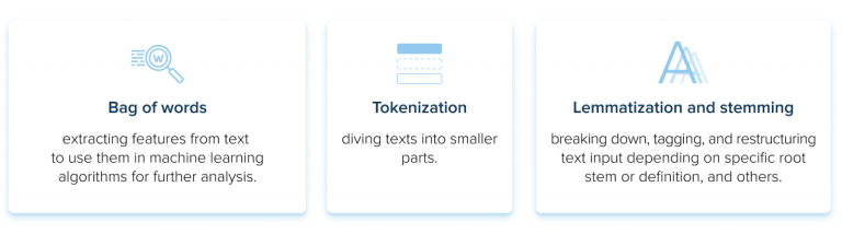 Unstructured Data Management: Everything You Need to Know