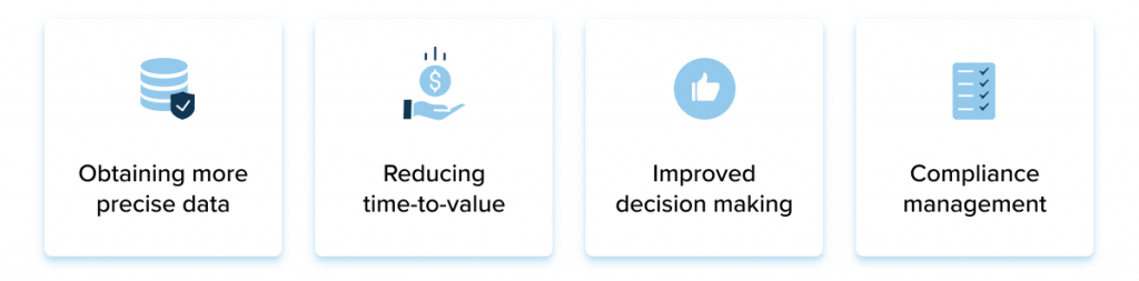 Data Warehouse Automation - Everything You Need to Know