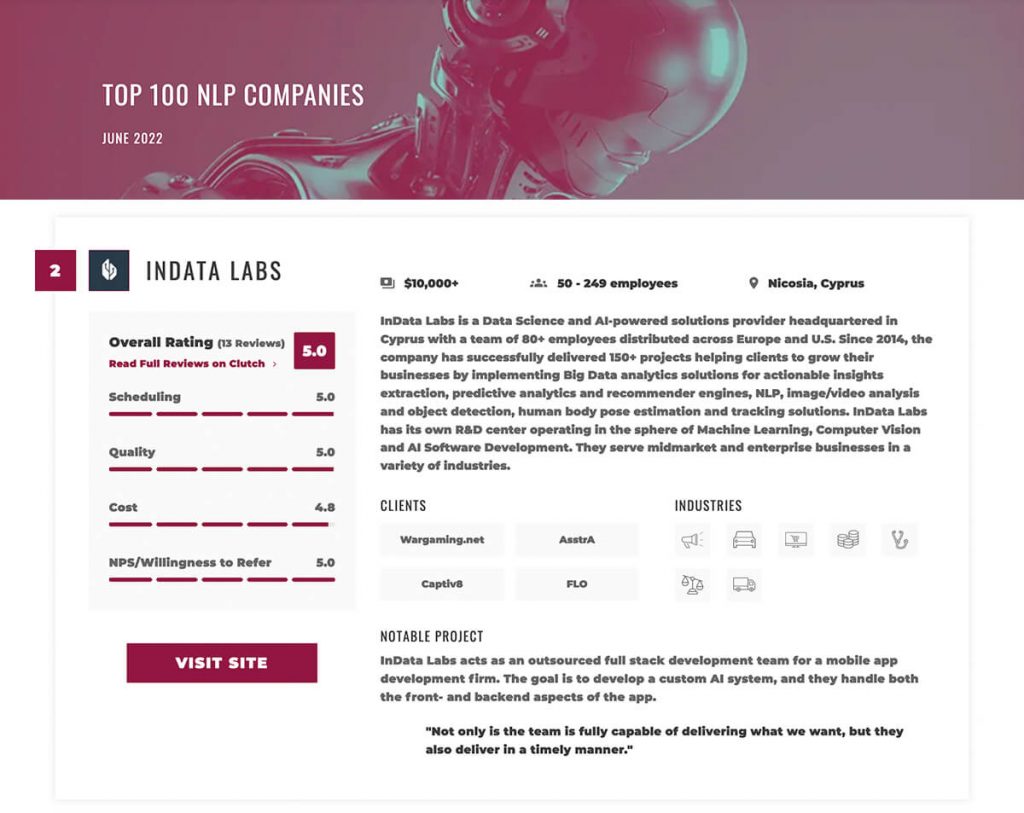 InData Labs to Top Manifest AI Ratings