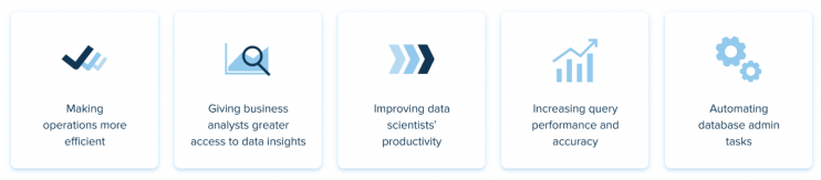 AI Data Management: A Quick Guide for Business Owners in 2022