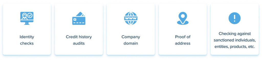 AI for KYC: Everything You Need to Know - InData Labs