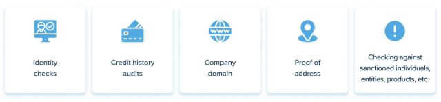 AI for KYC: Everything You Need to Know - InData Labs