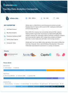 InData Labs in Top Design Rush Technology Lists
