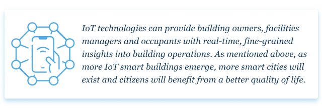 Smart Building IoT with AI - InData Labs