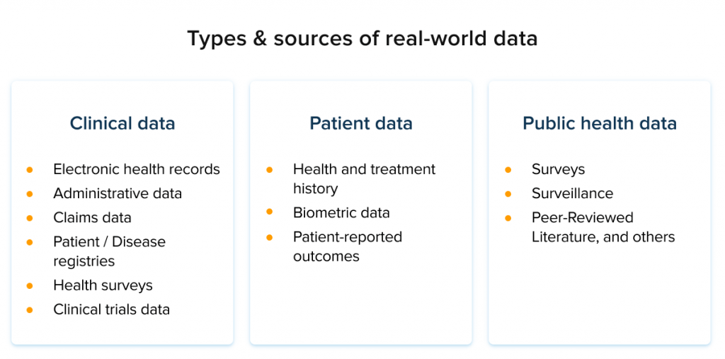 AI in Drug Development: Guide to Stick to - InData Labs