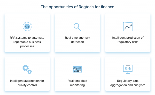 AI in Corporate Finance: Everything You Need to Know