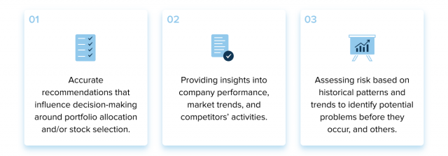 AI in Corporate Finance: Everything You Need to Know