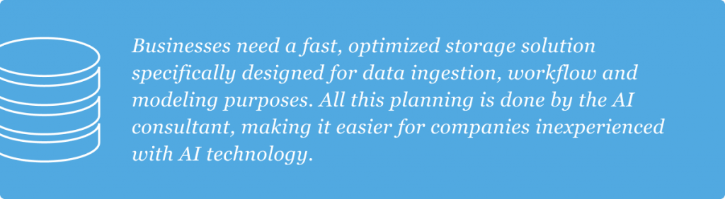 AI Business Consulting: From A to Z | InData Labs Blog