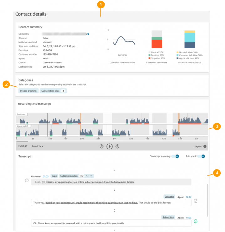 Call Center Technology Trends to Follow - InData Labs