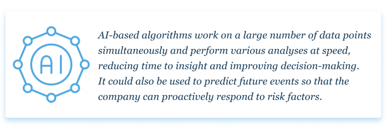 AI in Corporate Finance: Everything You Need to Know