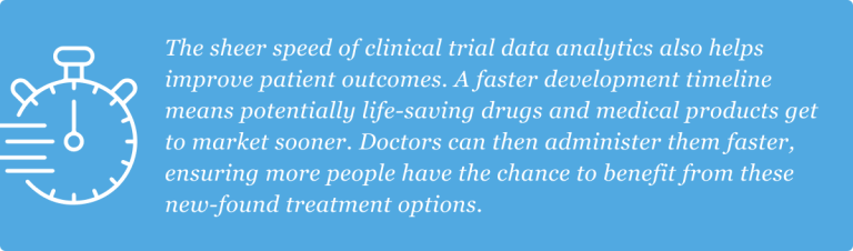 Predictive Analytics in Clinical Trials: An Overview