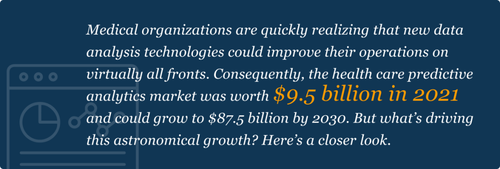 Predictive Analytics in Clinical Trials: An Overview
