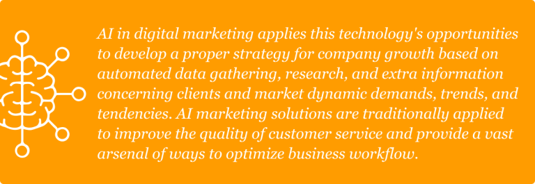 AI Marketing Solutions: Everything You Need to Know
