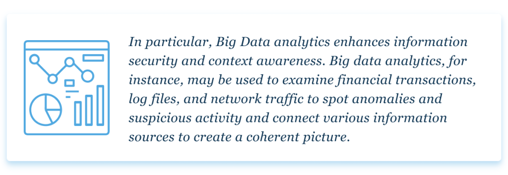 Big Data Security Analytics: Big Overview