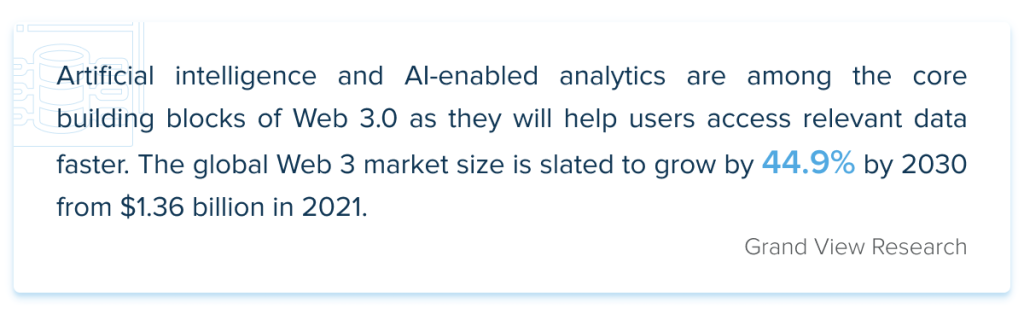 Artificial Intelligence Case Studies - InData Labs