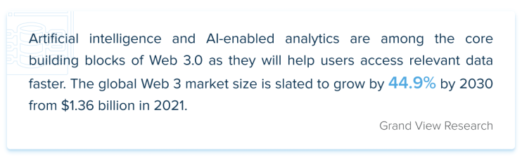 Artificial Intelligence Case Studies - InData Labs