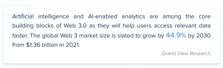 Artificial Intelligence Case Studies - InData Labs