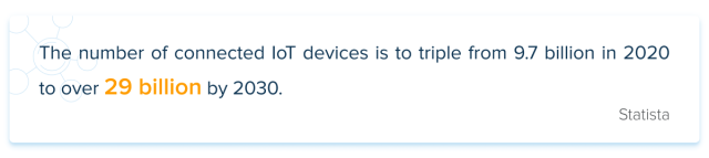 Artificial Intelligence Case Studies - InData Labs