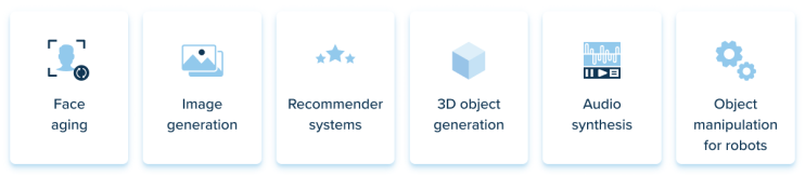 What is Deep Learning AI? A Quick Guide