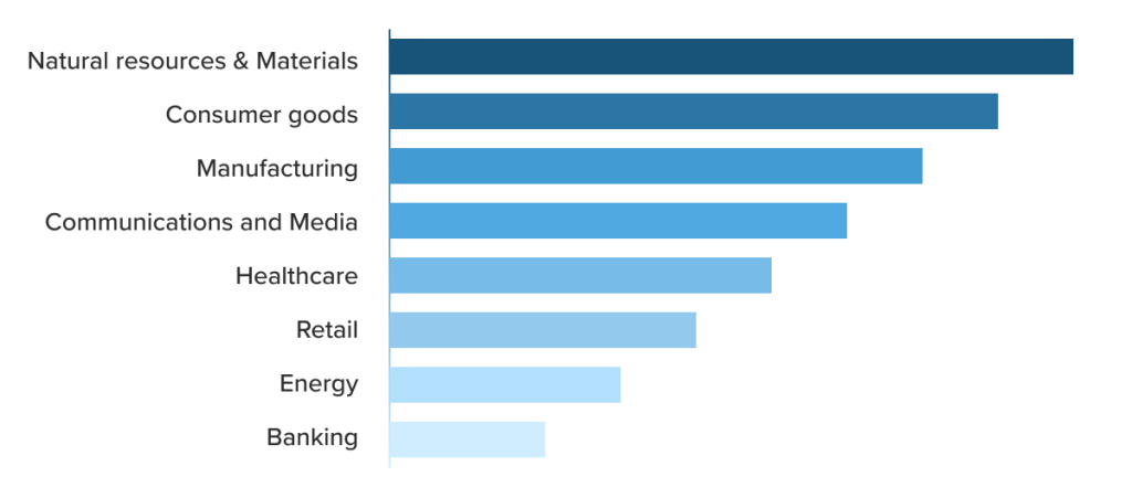 What is Deep Learning AI? A Quick Guide