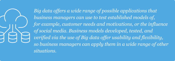 📊Big Data Impact on Society: Here’s What to Learn | InData Labs