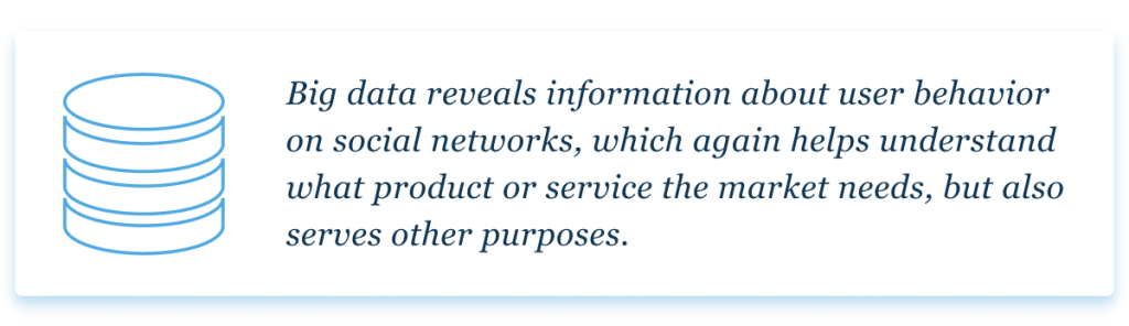 Big Data In Fintech A Gentle Guide For Businesses In 2023