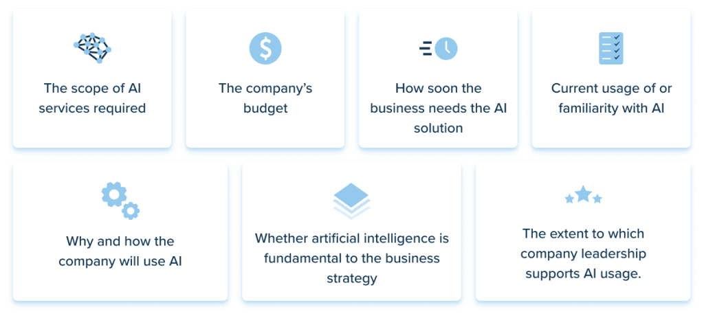 Custom AI Solutions: A Quick Guide