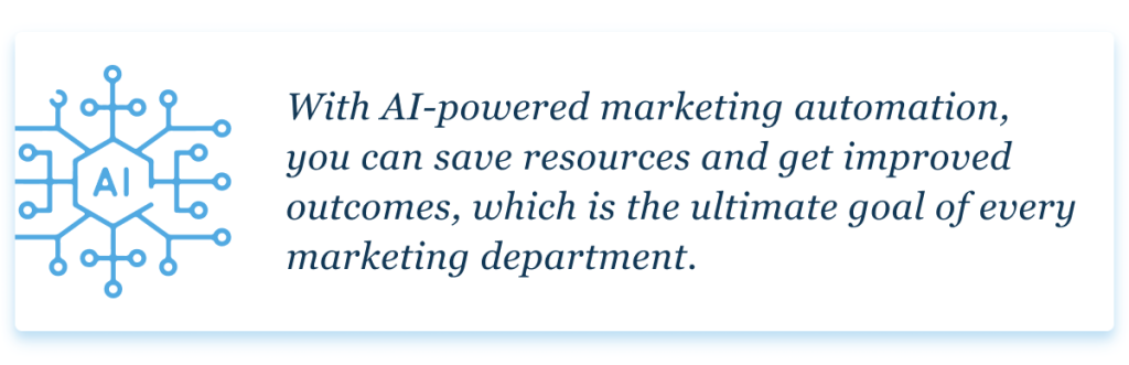 AI in Marketing Automation: All You Need to Know