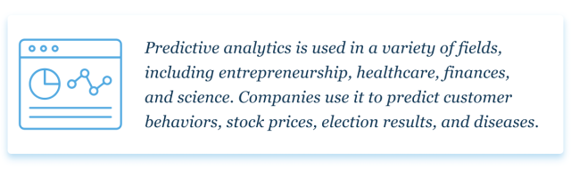 Predictive Analytics Examples in 2023