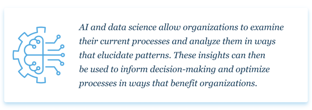 AI in Data Science: Helping Business Grow