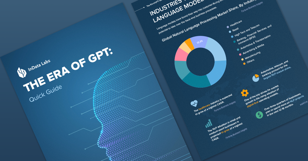 Free Infographic. ChatGPT - The New Milestone for AI – InData Labs