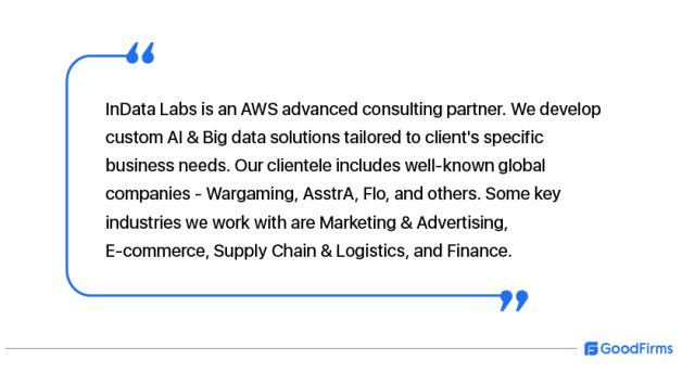 InData Labs Recognized by GoodFirms as the Best Company to Work with