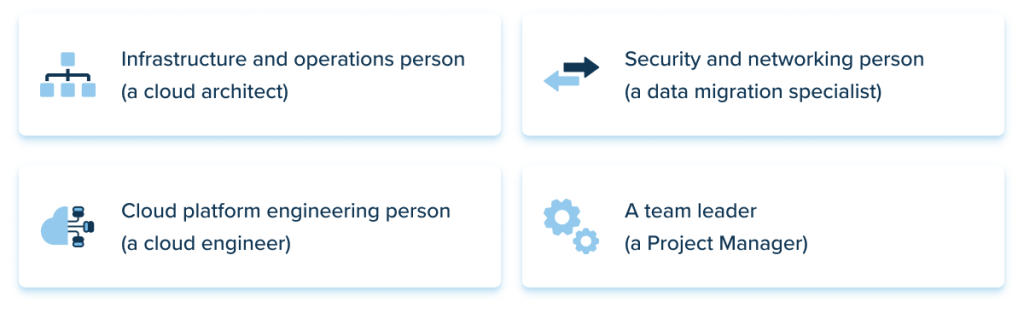 10 Benefits of Data Migration | InData Labs Blog