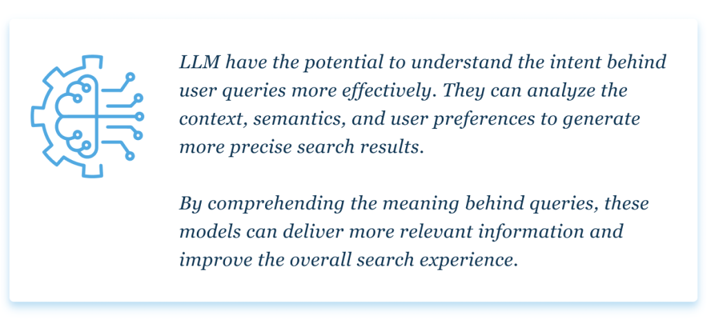 Applications of Large Language Models - InData Labs